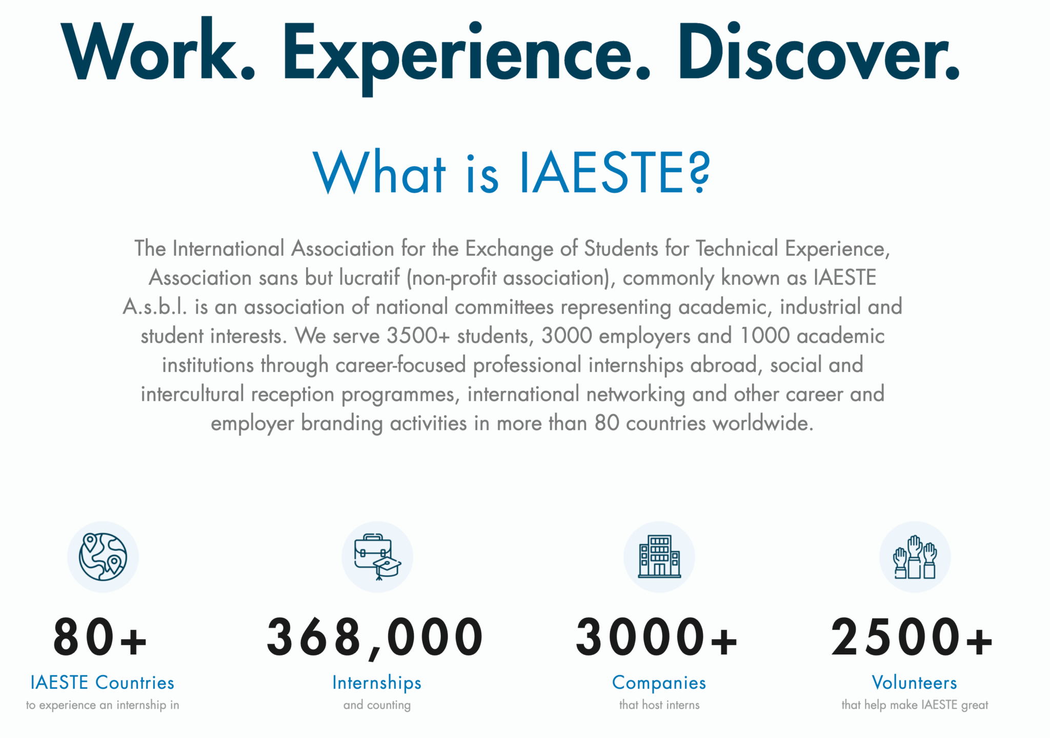 About IAESTE – IAESTE ANNUAL CONFERENCE